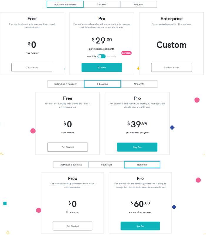 Piktochart Pricing and Buying Guide